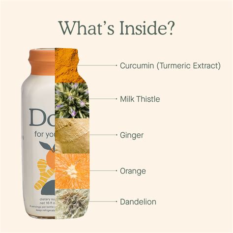 Optimal Liver Support Dose