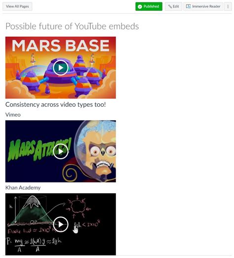 Better Embedding In Canvas Instructure Community 465520
