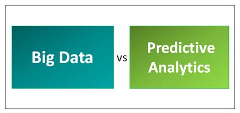 Big Data Vs Predictive Analytics Learn 6 Most Important Differences