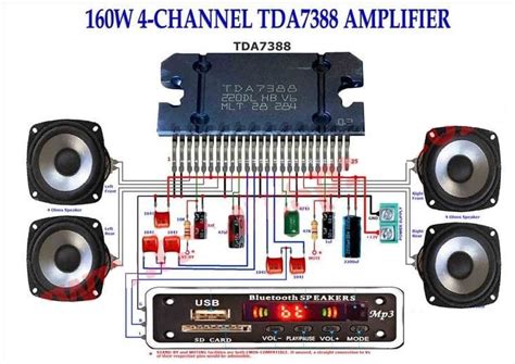 Kevin Wling On Linkedin Components Circuit Ic Bluetoothspeaker