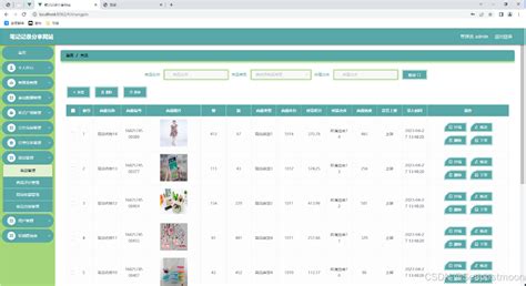 Java毕设项目案例实战II基于Java Spring Boot Mysql的笔记记录分享网站设计与实现开发文档 数据库 源码 CSDN博客