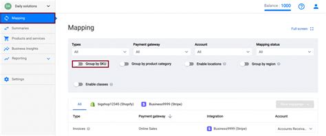 How To Group Summaries By Products Synder