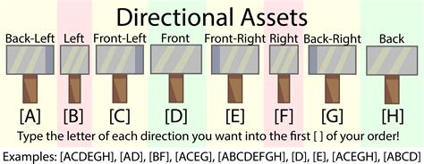 Object Asset Shop Discuss Scratch