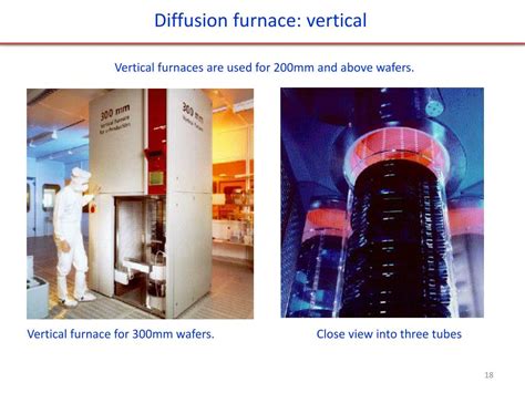 Ppt Introduction And Application Dopant Solid Solubility And Sheet Resistance Microscopic