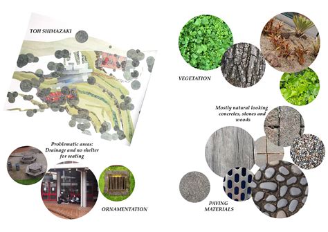 Site Analysis Materials Vegetation And Ornamentation