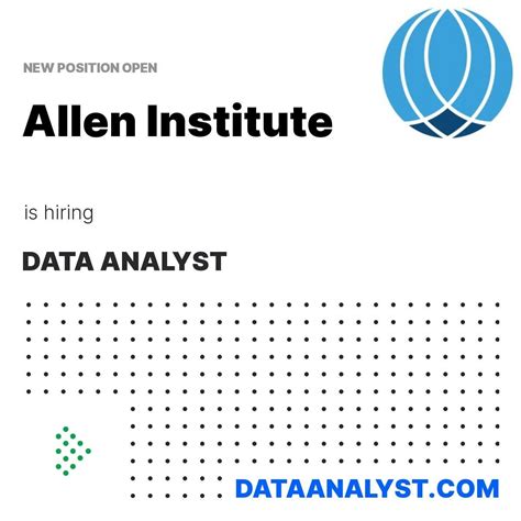 On Linkedin Datascience Dataanalytics Dataanalyst Jobs Healthcare Hiring