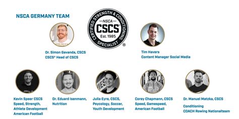 Cscs Nsca Germany