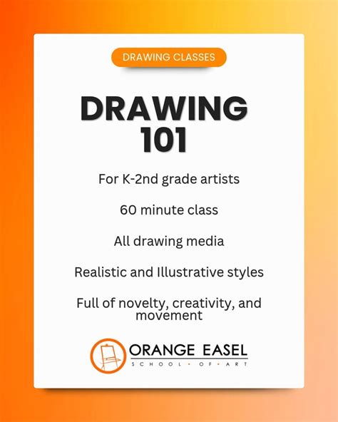 Understanding Our Drawing Classes Levels Styles And Whats Right For