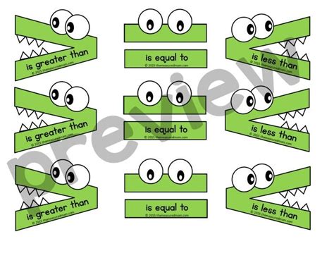 Math Alligator Signs