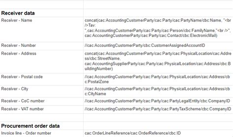 How Do I Switch To Xml Invoice Processing