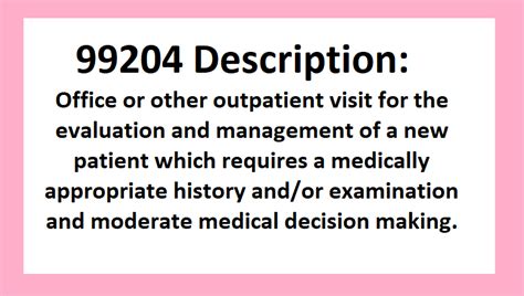 Cpt Code 99204 Billing Guide And Reimbursement Rates [2025]