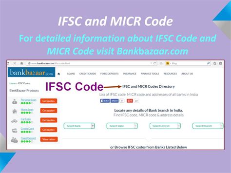 PPT Axis Bank IFSC Code And MICR Code PowerPoint Presentation Free