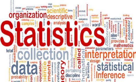 Do Any Statistical Project Of Spssr Programming Python And Tableau By