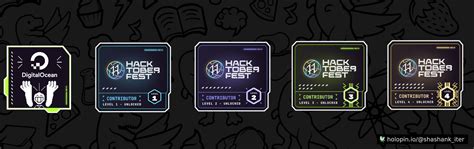 Shashank Iter Shashank Pandey · Github