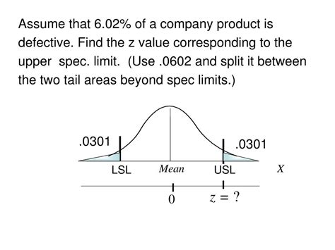 PPT Finding The Z Value PowerPoint Presentation Free Download ID