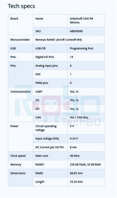 Buy Arduino Uno R4 Minima Robotech Bd