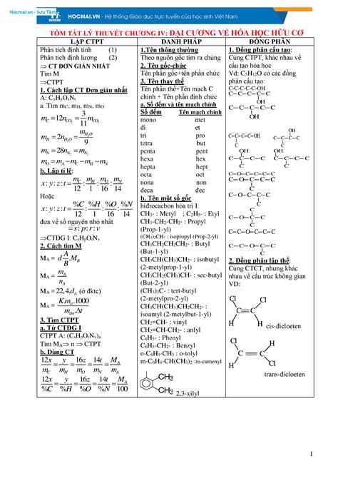 Công Thức Hóa Học Hữu Cơ Hướng Dẫn Chi Tiết Và Dễ Hiểu