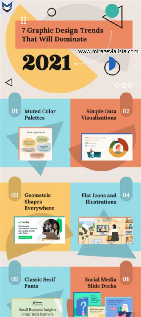 Vikram Deo On Linkedin Miragevialista Seo Smm Socialmedia Digitalmarketing