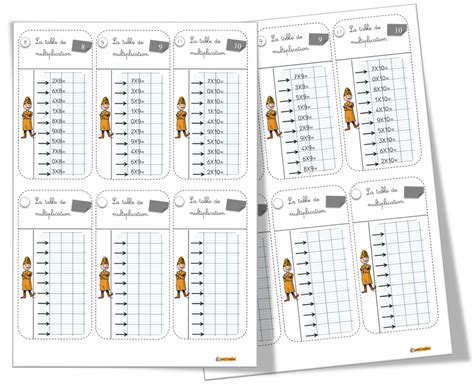 Tables De Multiplication Exercices Cm1 At Erica Keeney Blog