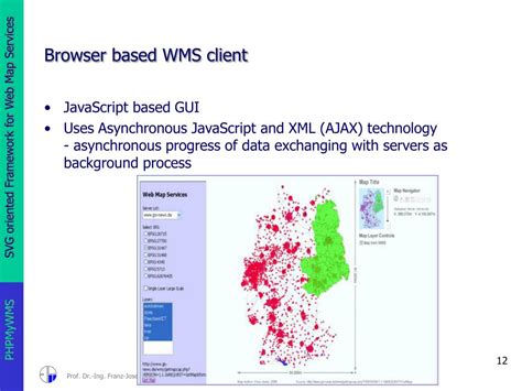 Ppt Phpmywms An Open Source Based Svg Oriented Framework For