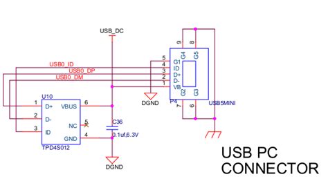 AM USB Vendor ID And Product ID Processors Forum Processors TI E E Support Forums