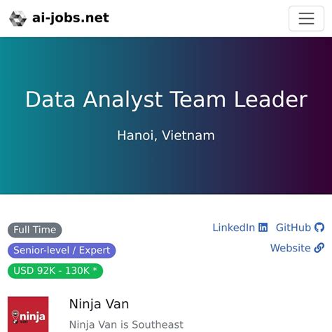 Hiring Data Analyst Team Leader In Hanoi Vietnam Raimljobs