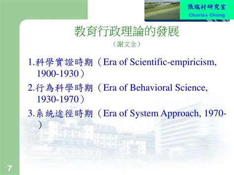 PPT 教育行政理論的發展 PowerPoint Presentation free download ID 905626