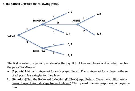 3 15 Points Consider The Following Game The First