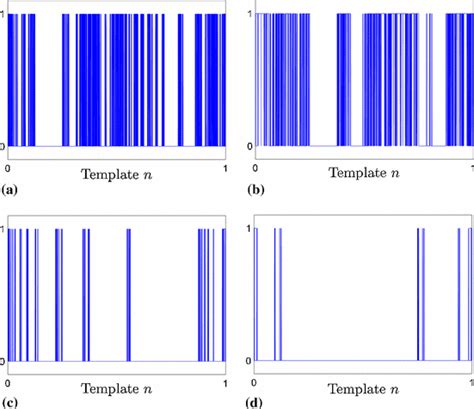 fixed map mandelbrot sets for different parameter pairs download