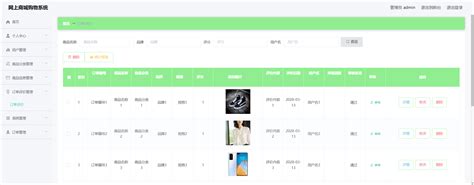 GitHub wang buer Based on Springboot Online Mall Management System 基于springboot的在线商城管理系统