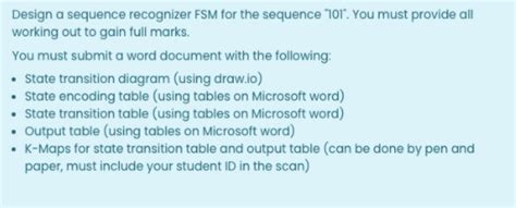 Solved Design A Sequence Recognizer Fsm For The Sequence