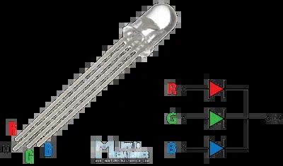 Cómo usar un LED RGB con Arduino Tutorial Flonchi