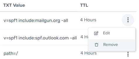 can you have multiple spf records security boulevard
