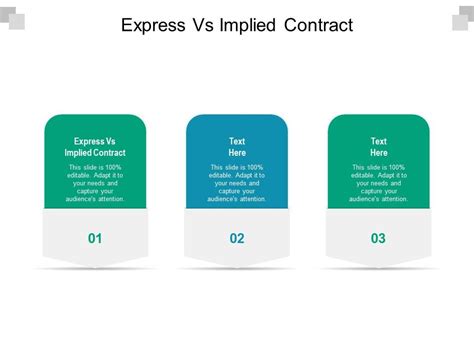 Express Vs Implied Contract Ppt Powerpoint Presentation Slides Icons Cpb Presentation Graphics