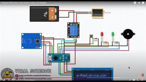 Rfid True Only Worked Once But False Worked Many Times Programming Arduino Forum