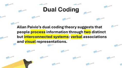 Made Training On Linkedin This Article Explores Dual Coding Theory The Theoretical Foundations…