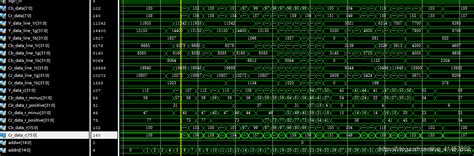 基于fpga的rgb图像转 Ycbcr图像实现 Gray图像使用y分量显示图像 Csdn博客