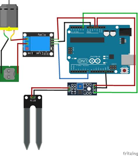 Sistema De Riego Inteligente Con Arduino Eficiente Y Automatizado Iccsi