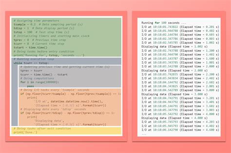 Execution Loops Things Daq