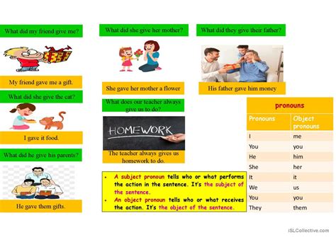 Subject Vs Object Pronouns Guided Di… English Esl Powerpoints
