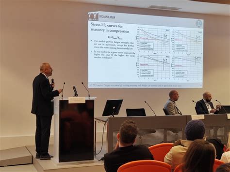 Womab On Linkedin Womab Masonryarchbridges Workshop Assessment Analysis Engineering