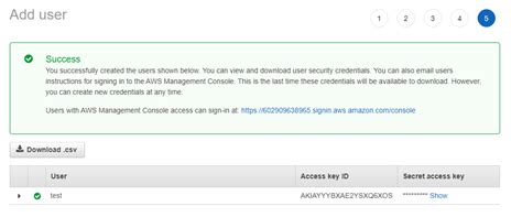 Introduction To AWS SNS Using Nodejs