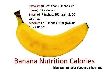 Small Banana Calories
