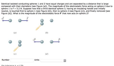 Solved Identical Isolated Conducting Spheres 1 And 2 Have