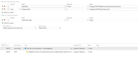 Azure Boards Query Pending Work For An Epic Stack Overflow