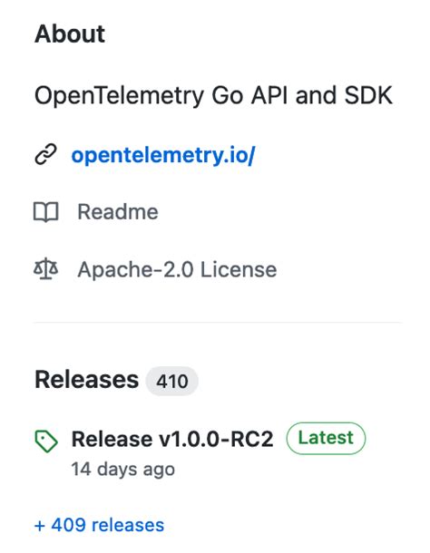 Simplifying OpenTelemetry Collector And Go Library Releases With The Go MultiMod Tool AWS Open