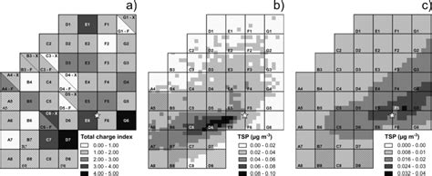 Classification Of The 40 Sampled Primary Sampling Units Psus