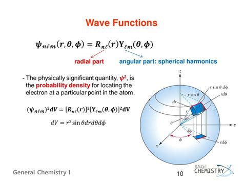 what is wave function at dolores robertson blog