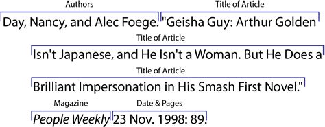 Print Sources Citing Information LibGuides At University Of North Carolina Chapel Hill