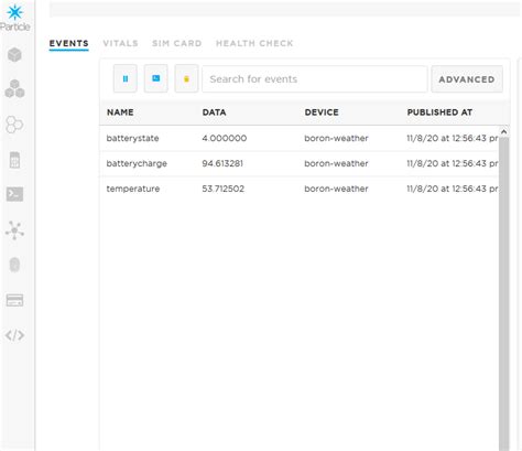 Webhook Template Issue With Pushover Integrations Particle